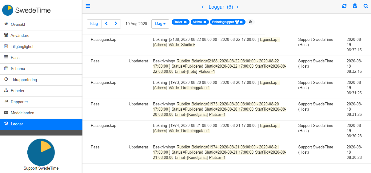 Uppdatering Augusti 2020 - SwedeTime